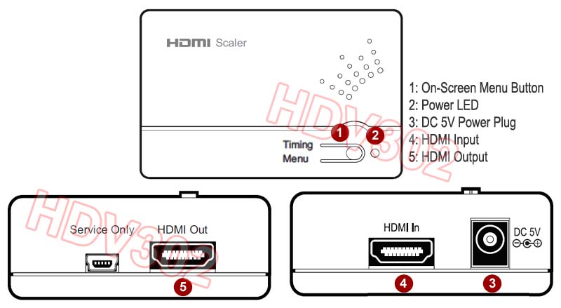 Premium HDMI To HDMI Scaler 1080p 1920x1200 Pixels